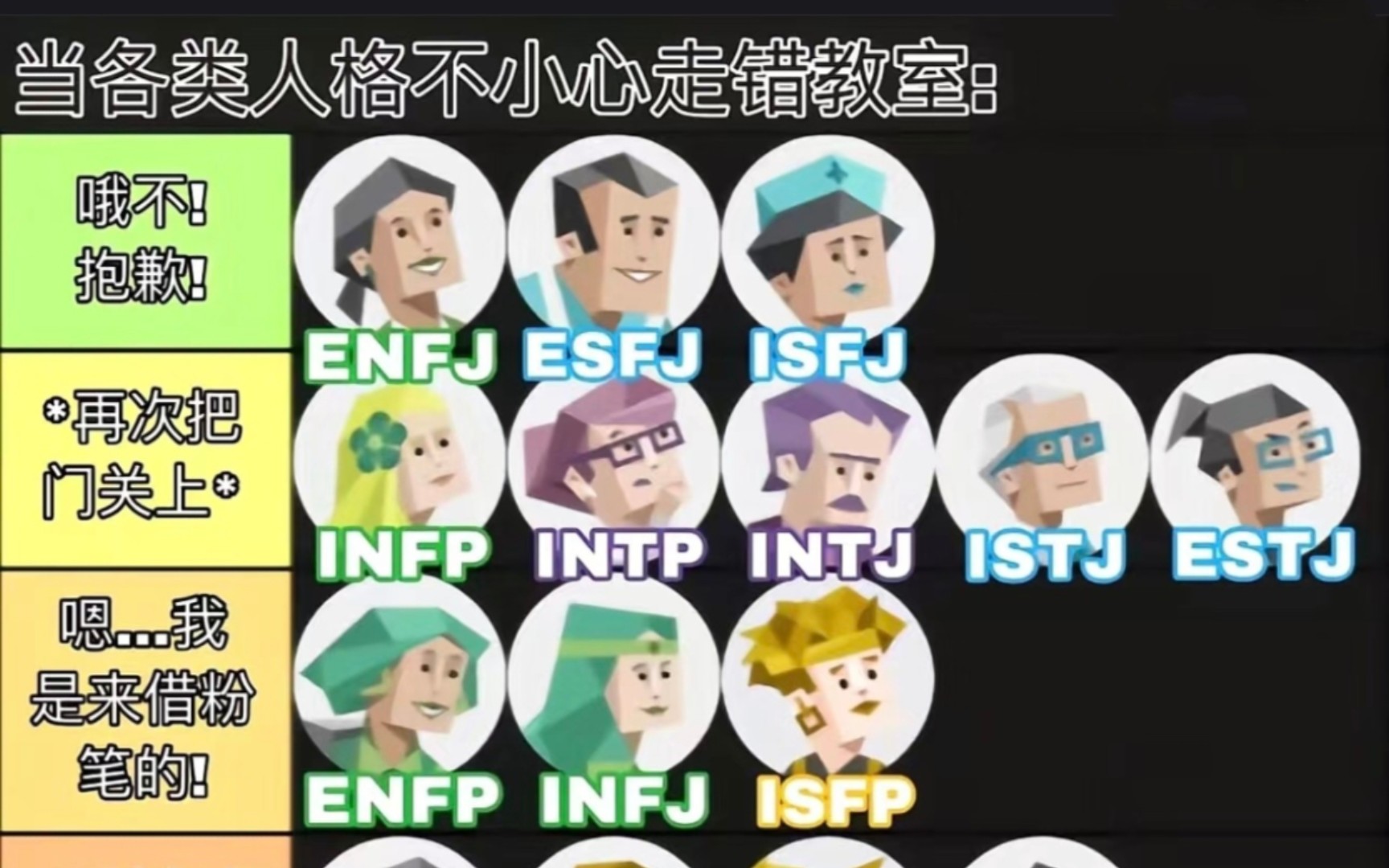 MBTI不小心走错教室时-MBTI侦探所-MBTI侦探所-哔哩哔哩视频