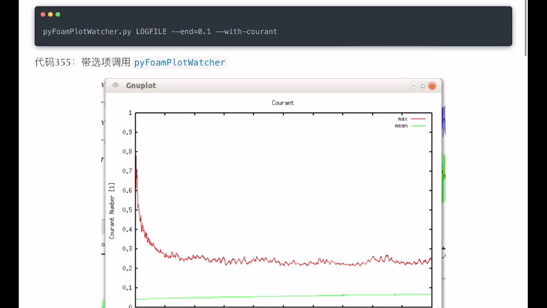 OpenFOAM 理解 SIMPLEC,PISO, PIMPLE