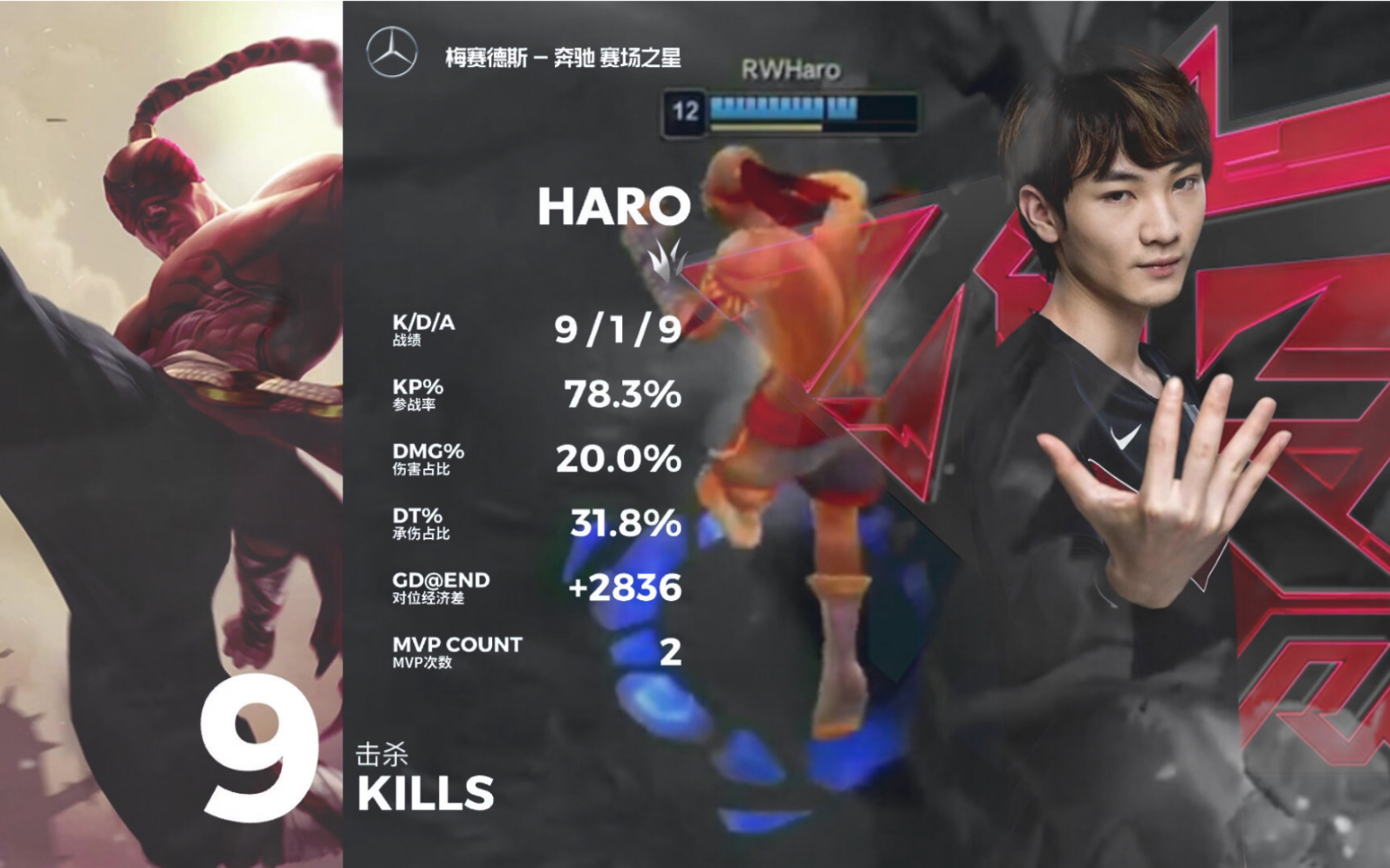 haro盲僧7进7出 7Q全中 梦回s8_哔哩哔哩_bilibili