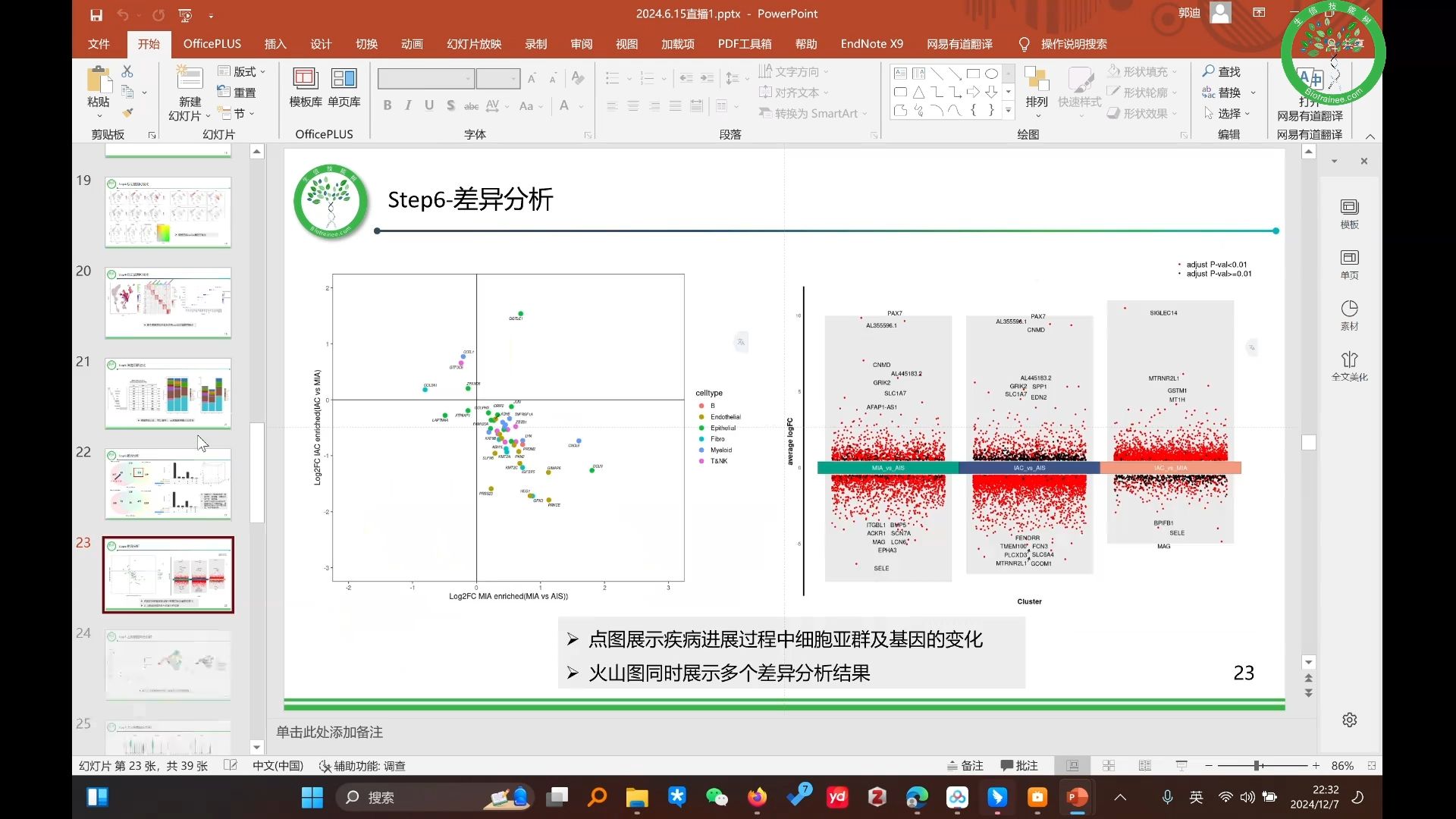 结直肠癌6-Treg细分GSVA分析-生信技能树-jimmy-生信技能树-jimmy-哔哩哔哩视频