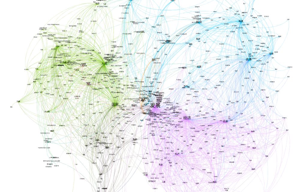 社会网络分析－－gephi绘制社会网络分析图 [基础功能讲解]