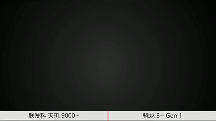 骁龙8+gen1与天玑9000+性能对比_哔哩哔哩_bilibili