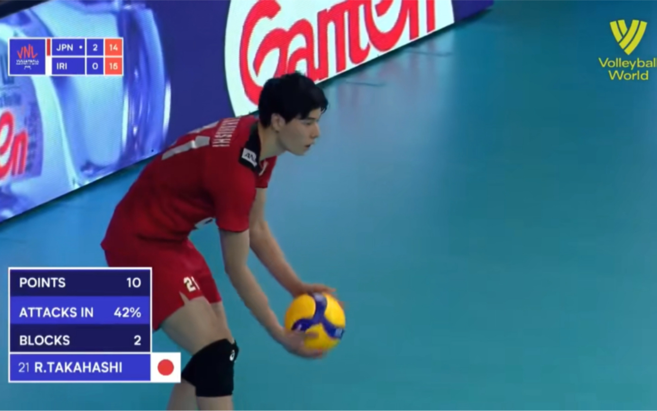 【2021 VNL男排】一个超帅的发球得分 高桥蓝真的越长越帅了_哔哩哔哩_bilibili