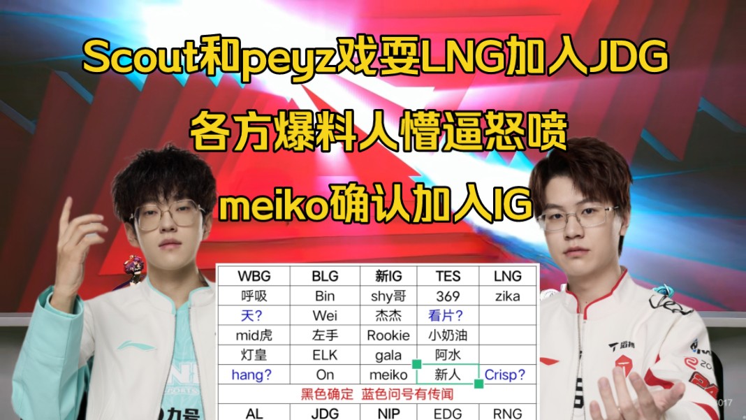 大瓜！meiko加入IG组建全神班，Scout和peyz戏耍LNG加入JDG，小天被骗登上热搜-无畏镜中人-无畏镜中人-哔哩哔哩视频
