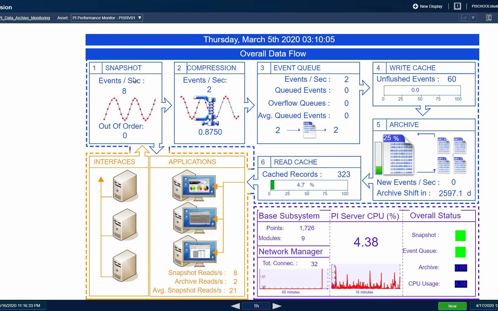 7 - Migrating PI ProcessBook Displays -Exercise 3 Walkthrough_哔哩哔哩_bilibili
