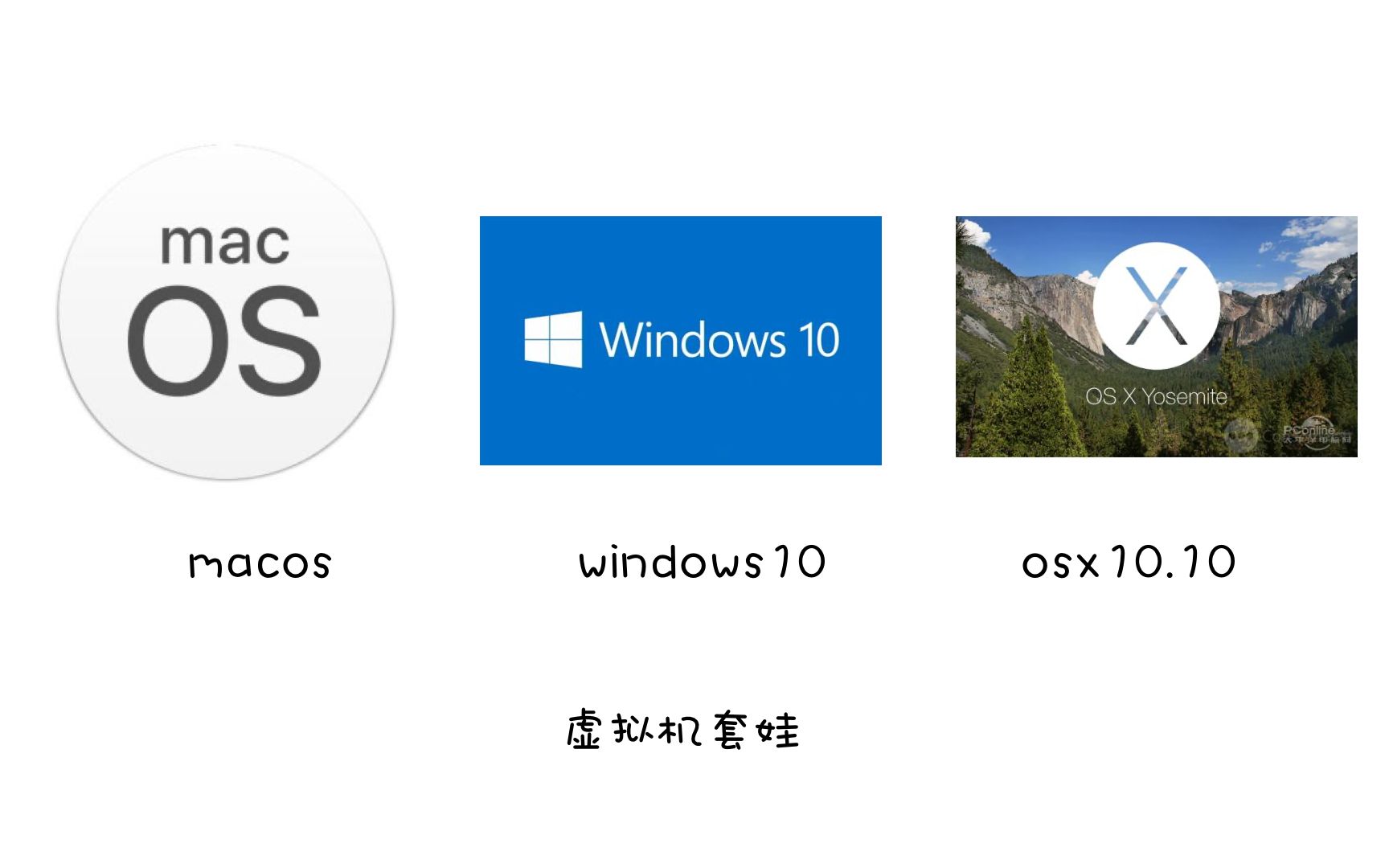 【苦力怕】在macOS里windows10里osx 10.10，虚拟机套娃_哔哩哔哩_bilibili