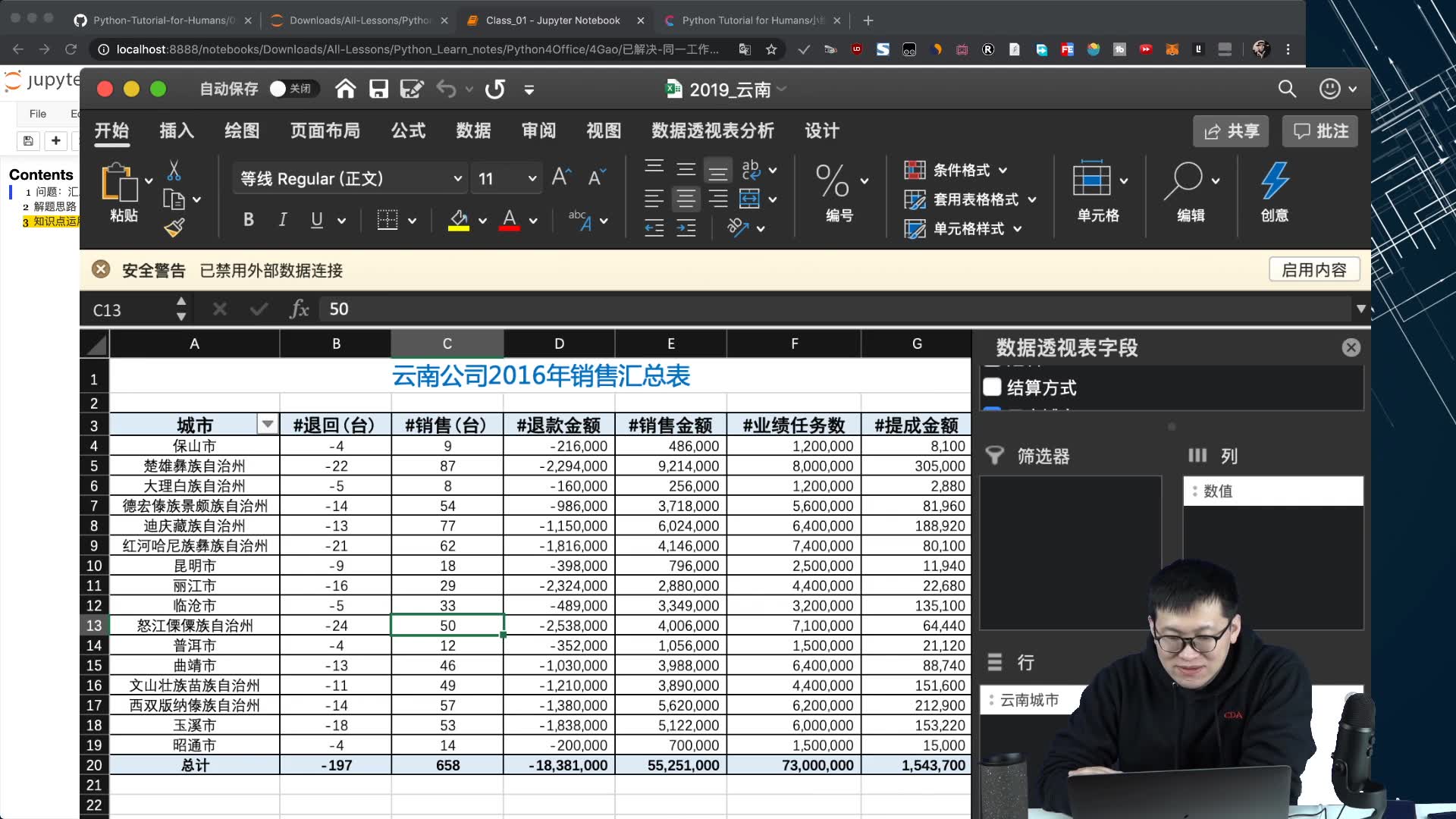 Python 实现 Excel 中的数据透视表_哔哩哔哩_bilibili