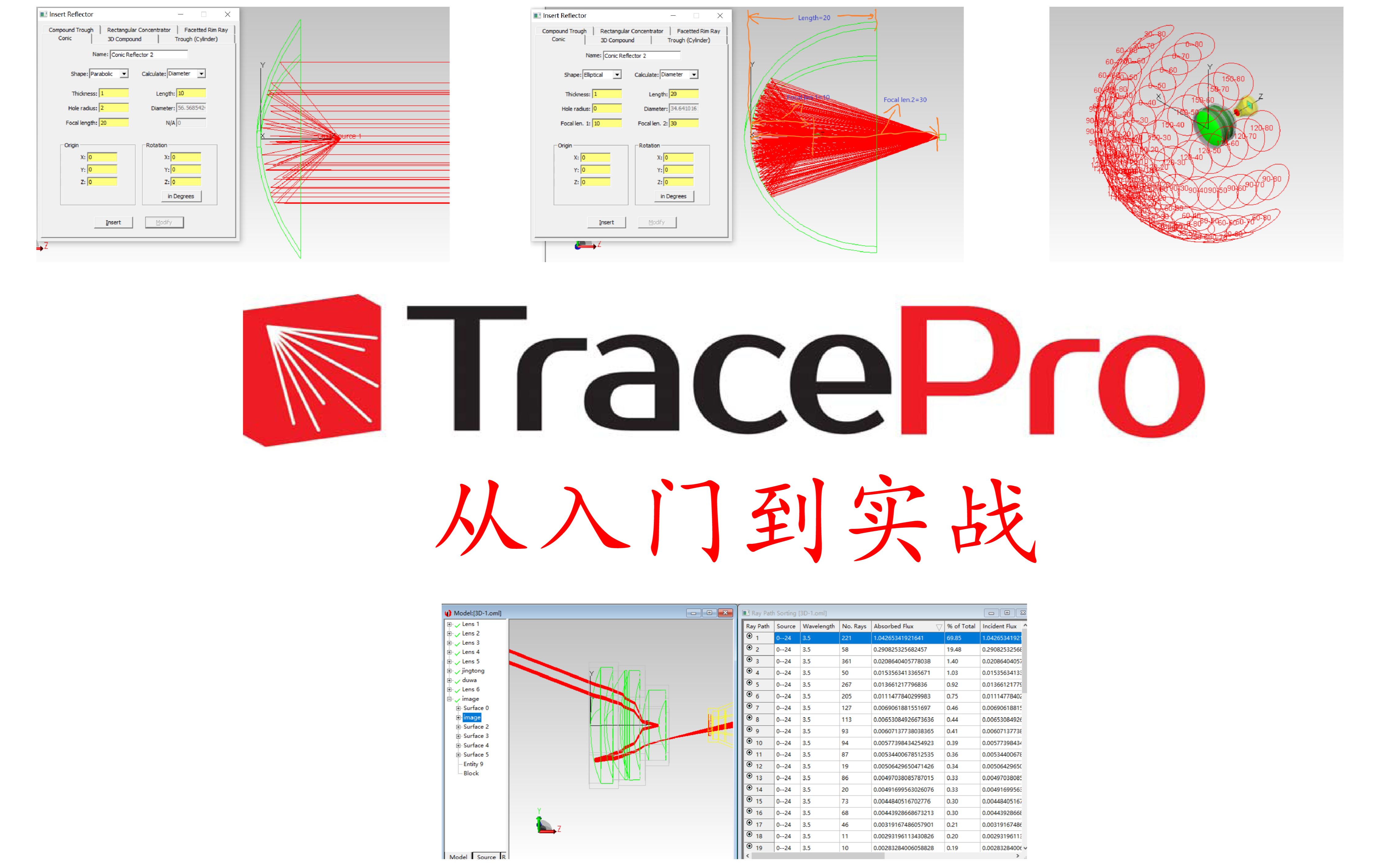 TracePro软件基础视频教程_哔哩哔哩 (゜-゜)つロ 干杯~-bilibili