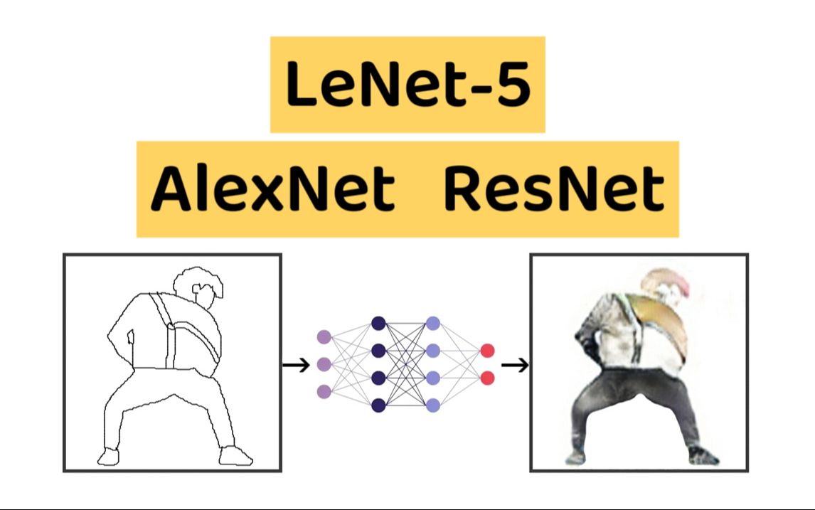 【深度学习 搞笑教程】25 经典卷积神经网络 LeNet-5/AlexNet/ResNet | 草履虫都能听懂 零基础入门 | 持续更新-编程八点档-编程八点档-哔哩哔哩视频