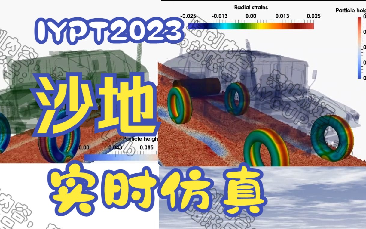 IYPT CUPT 2024 16 气垫大炮 Cushion Catapult 实验讲解（中英字幕）