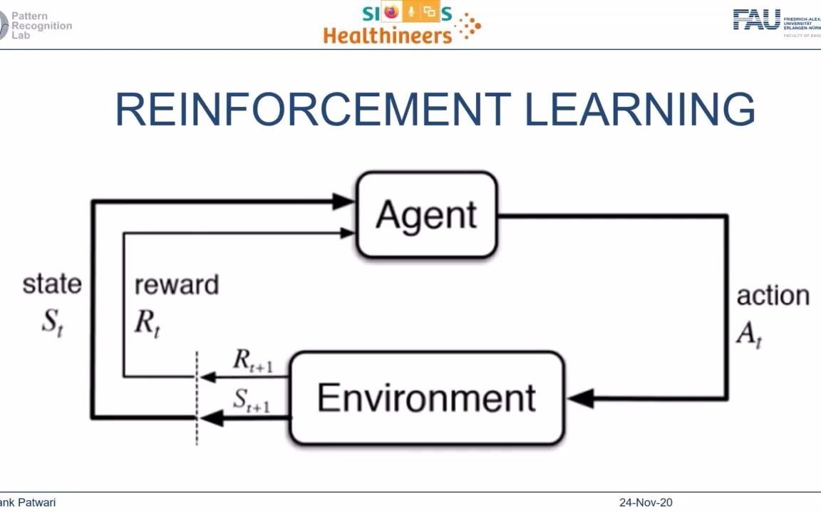 Deep Reinforcement Learning in Medical Imaging_哔哩哔哩_bilibili