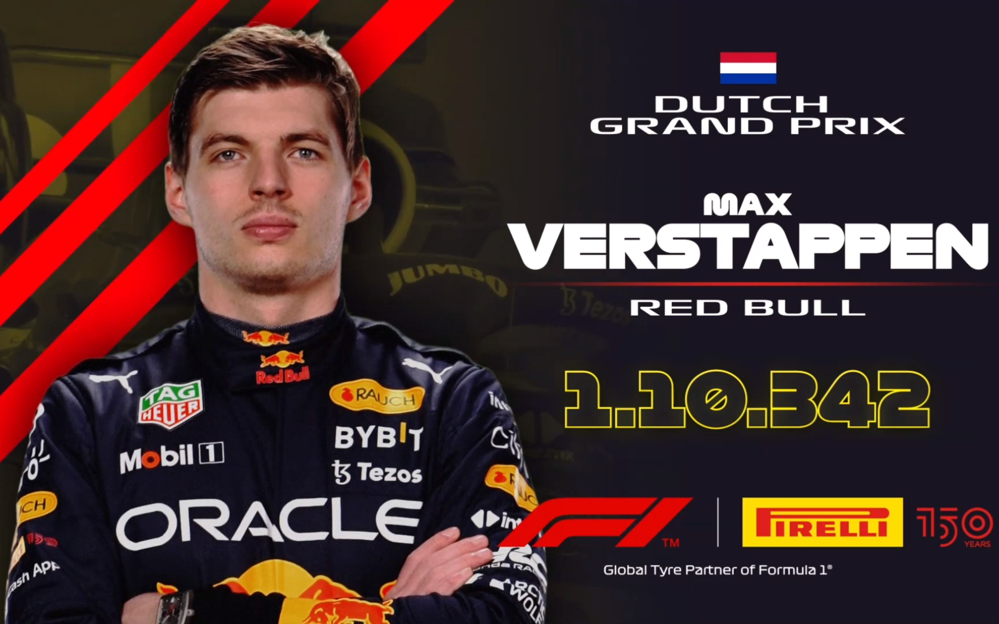 F1 2022 | 荷兰大奖赛维斯塔潘杆位圈速车载视频_哔哩哔哩_bilibili