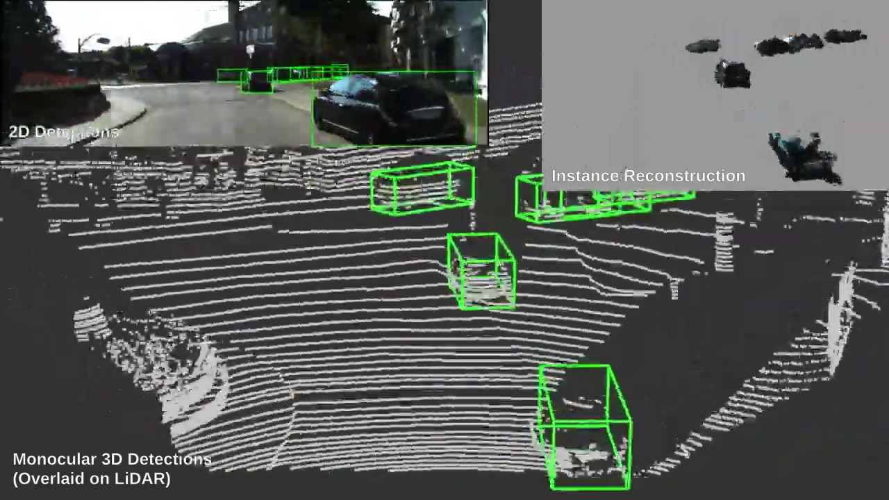 Monocular 3d Object Detection With Pseudo Lidar Point