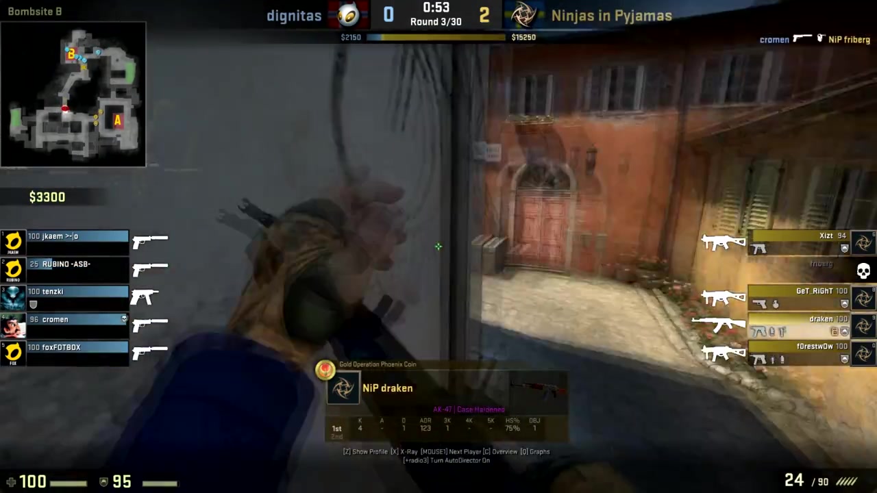 CSGO职业哥第一视角 NiP draken (23_9) vs Dignitas (de_inferno)_哔哩哔哩 (゜-゜)つロ 干杯~-bilibili