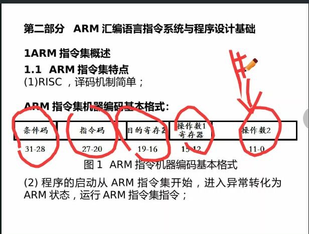 Arm汇编语言指令系统与程序设计基础(3)哔哩哔哩bilibili