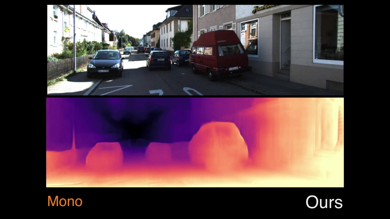 Digging Into Self-Supervised Monocular Depth Estimation_哔哩哔哩_bilibili
