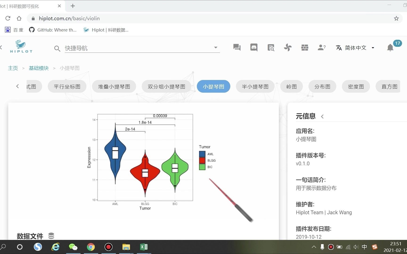 Hiplot可视化平台 基础模块 小提琴图哔哩哔哩bilibili