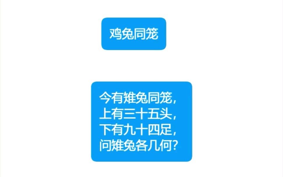 【scratch教程】小学生的算法课04：鸡兔同笼哔哩哔哩bilibili 
