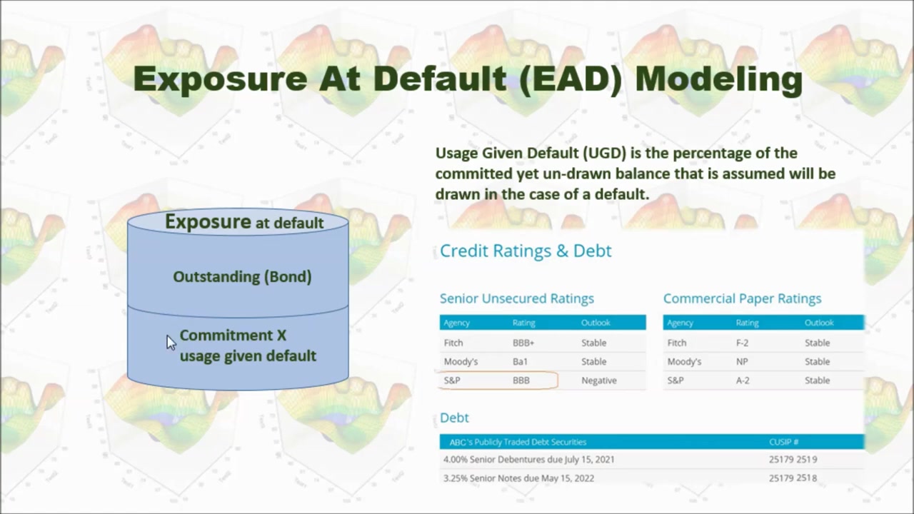 EAD, PD and LGD Modeling_哔哩哔哩 (゜-゜)つロ 干杯~-bilibili