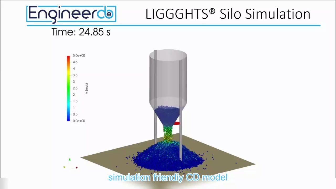 使用LIGGGHTS进行DEM模拟的教程：筒仓粒子模拟的完整工作流程_哔哩哔哩 (゜-゜)つロ 干杯~-bilibili
