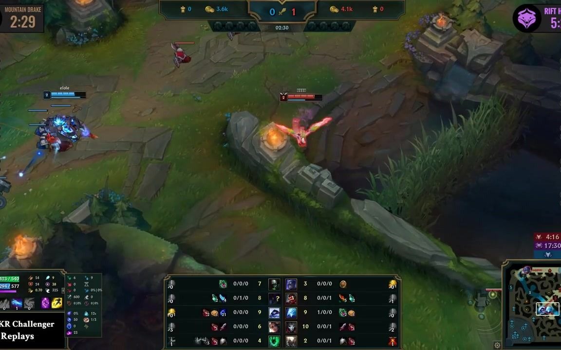 英雄联盟 - 中路DWG ShowMaker 冰晶凤凰 vs FPX Khan 恕瑞玛_哔哩哔哩_bilibili