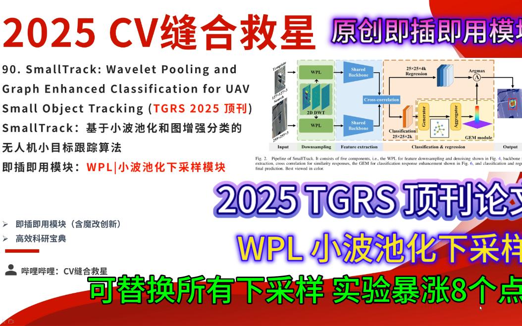 CV任务通用模块|2025(TGRS)|WPL小波下采样模块|原创魔改即插即用版本实验暴涨8个点|1个创新点，适用于图像分类、目标检测、分割等所有CV任务 - 视频下载 Video ...