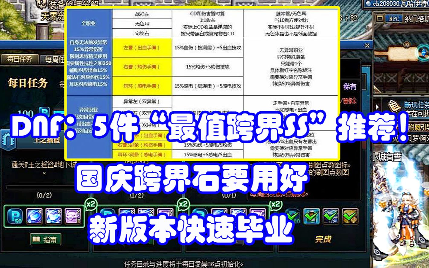 DNF：5件“最值跨界SS”推荐！国庆跨界石要用好，新版本快速毕业