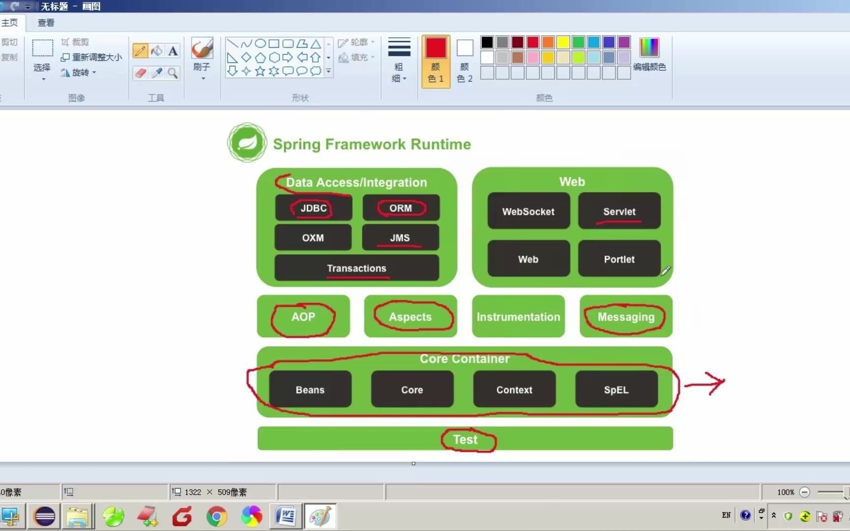 Spring和springMVC详细示例精通视频（完整资料）_哔哩哔哩_bilibili