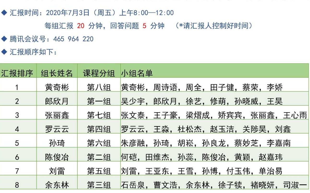 医学数据挖掘课程展示哔哩哔哩bilibili