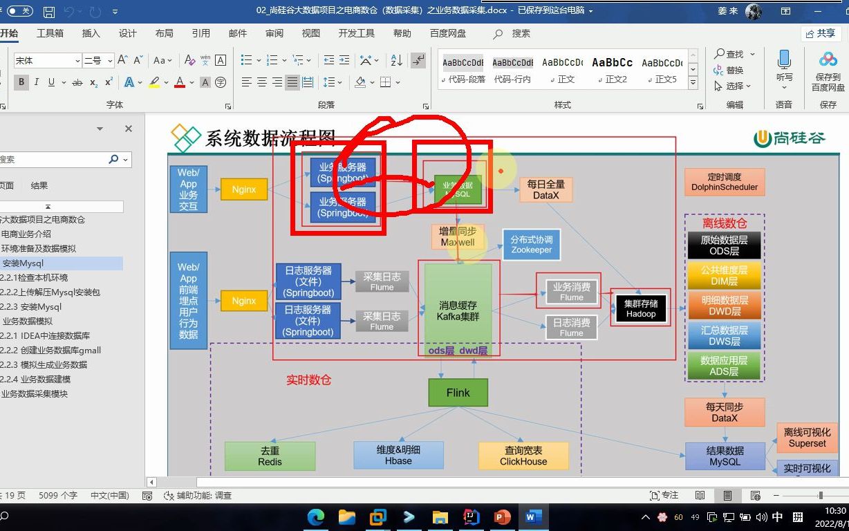 day03-06-采集项目-业务数据采集-环境准备-mysql安装_哔哩哔哩_bilibili