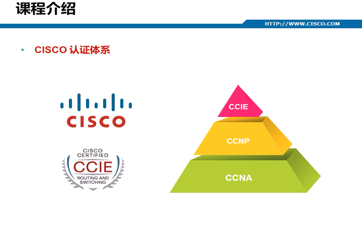 CCNA视频（原思博讲师红茶三杯）_哔哩哔哩_bilibili