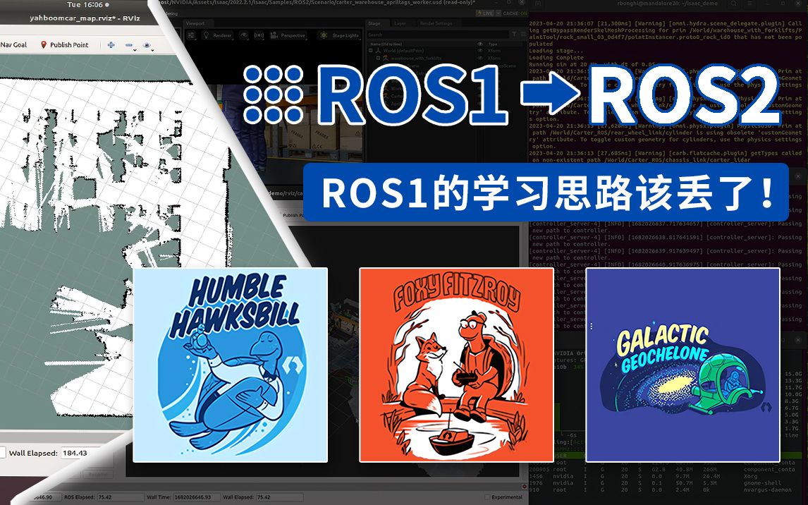 重磅！ROS1官方已停止维护，全新ROS2机器人操作系统，用过再也回不去了！-亚博智能科技-亚博智能科技-哔哩哔哩视频