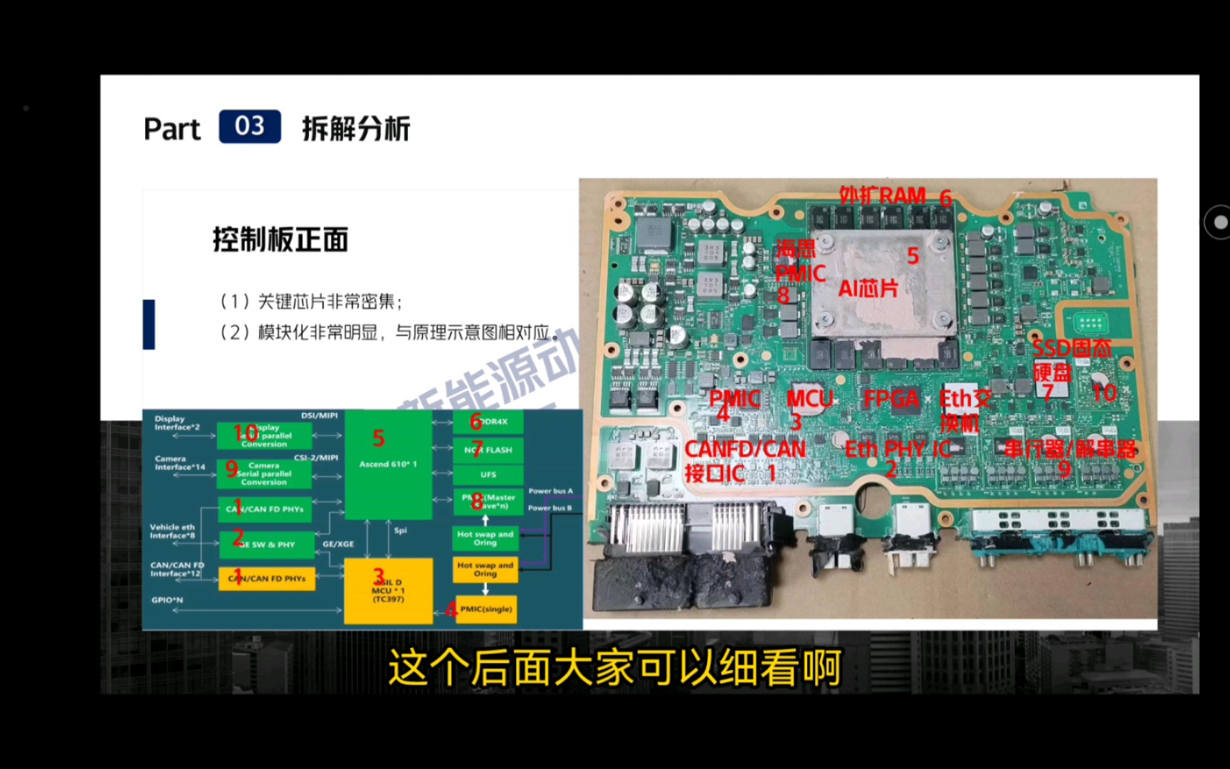 国货之光，遥遥领先！华为无图智驾NCA控制器MDC610拆解（2）——拆解报告-中飞动力-中飞动力-哔哩哔哩视频