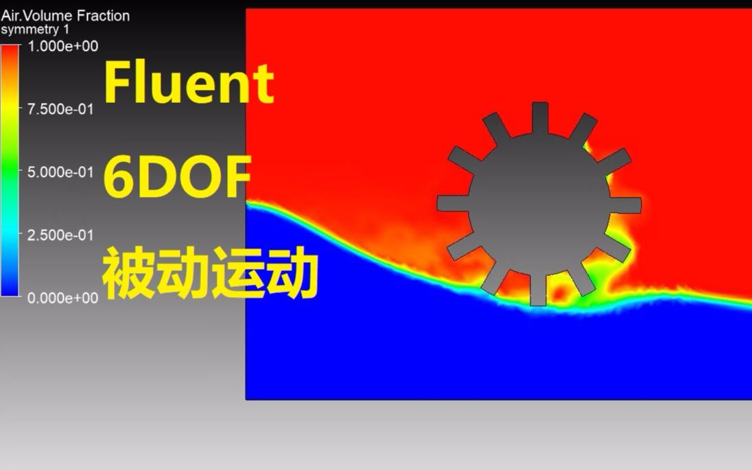 【简单学微课堂】Fluent中6DOF的应用_哔哩哔哩_bilibili