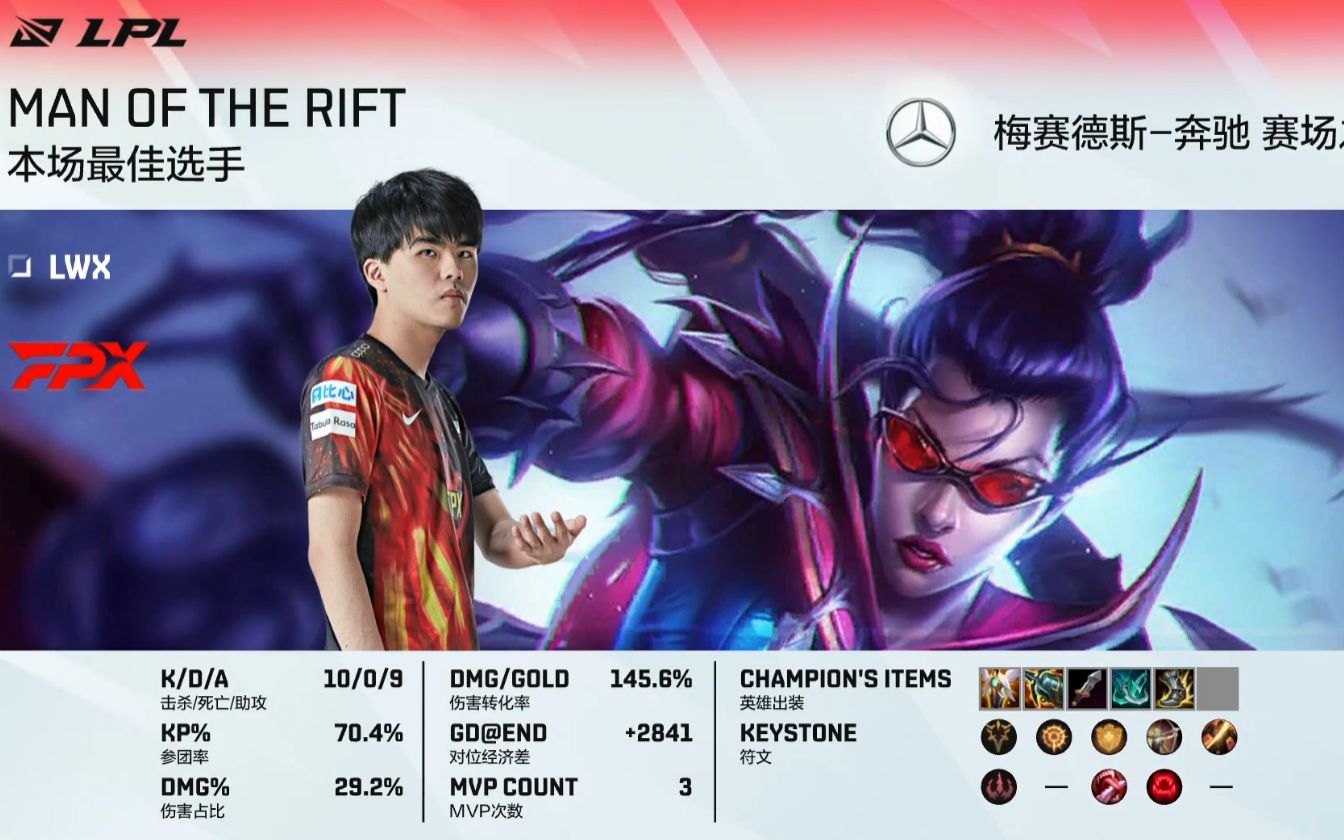 水晶哥解说FPX vs OMG - GAME2 LWX自信VN10杀0死超神，牛宝格温对线被NEW宝单杀，团战4杀找回场子【2021LPL夏季赛赛事精华】_英雄联盟