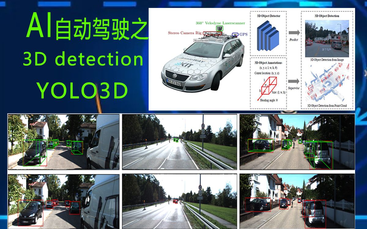 AI自动驾驶之3Ddetection 《yolo3D物体检测》 代码实战-梦回小铃铛-深度学习-哔哩哔哩视频