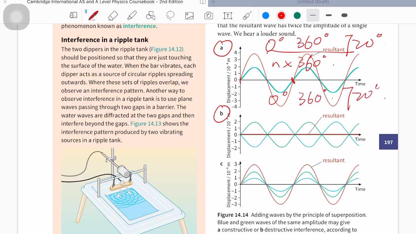 A’level Physics Superposition of Wave_哔哩哔哩_bilibili