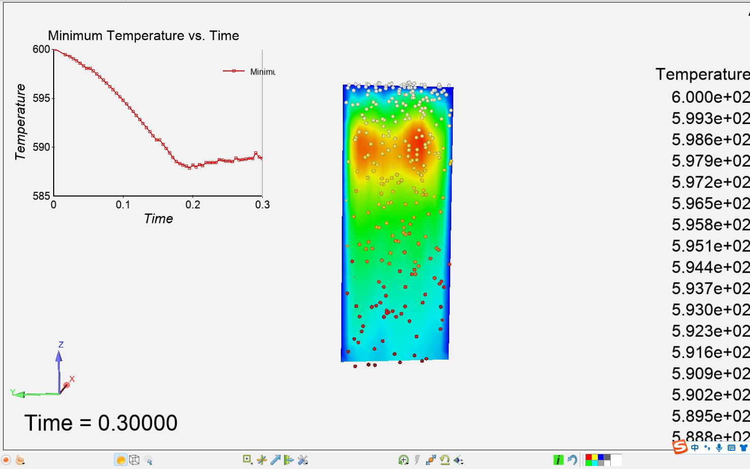 Ensight实现Fluent和EDEM联合后处理CFD-DEM-木你的信仰-默认收藏夹-哔哩哔哩视频
