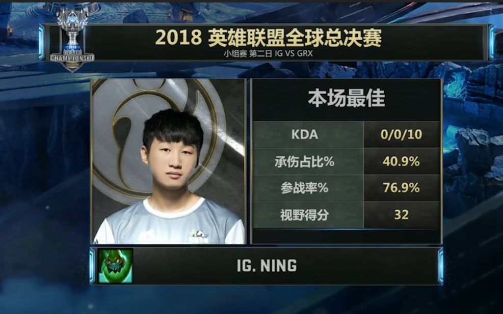 S8全球赛小组赛第一轮 IG VS GRX 高光 NING王化身助攻型打野 配合ROOKIE助IG拿下首胜_哔哩哔哩_bilibili