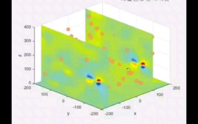 Matlab 高级的三维场可视化_哔哩哔哩_bilibili