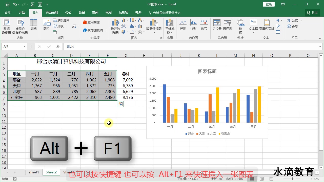 Excel教学视频课哔哩哔哩 ゜ ゜つロ 干杯~ Bilibili 