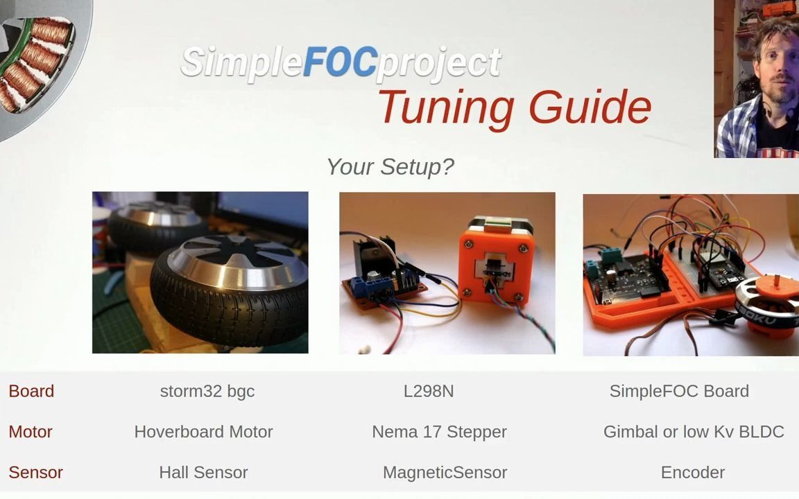 Simple FOC Library 视频教程 | 002_SimpleFOC 2.0 调试指南 - Part 1_哔哩哔哩_bilibili
