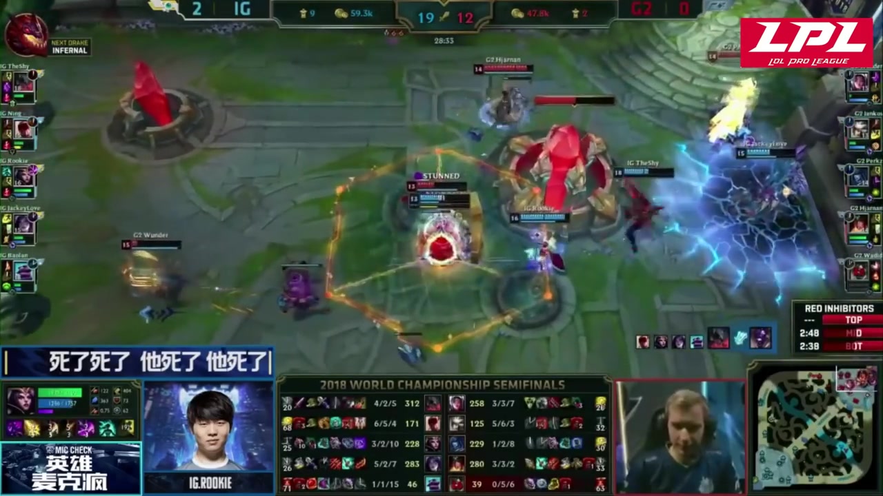 【S8全球总决赛】IG 队内语音完整版 Full Mic Check IG Worlds 2018_哔哩哔哩_bilibili
