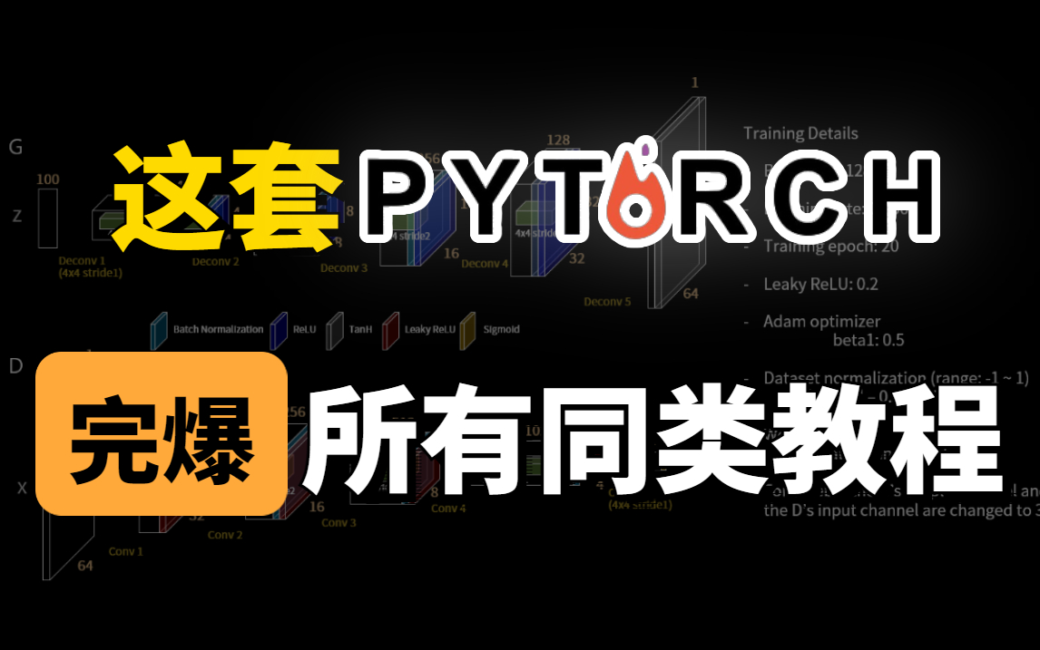 【2023深度学习 Pytorch无敌】教程，绝对通俗易懂，（附代码）人工智能 机器学习 深度学习 计算机视觉 Pytorch 神经网络。