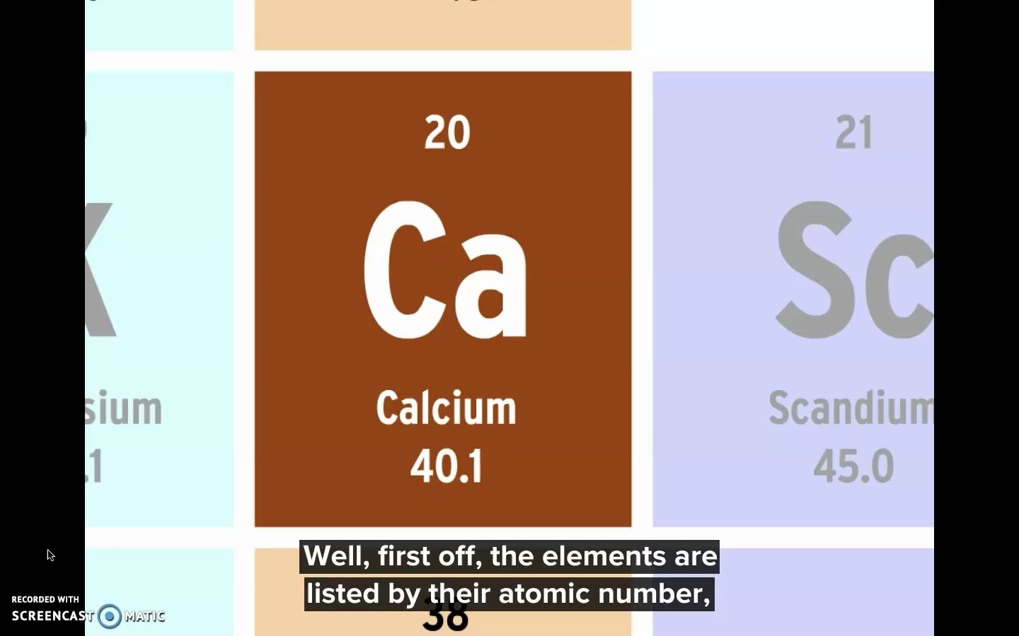 Periodic Table Of Elements BrainPOP bilibili periodic-table-of-elements-brainpop-bilibili
