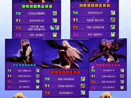 女鬼剑士武器排名推荐#DNF #上DNF把兔女郎带回家 #地下城与勇士-旭旭宝宝-搬砖版-旭旭宝宝-搬砖版-哔哩哔哩视频