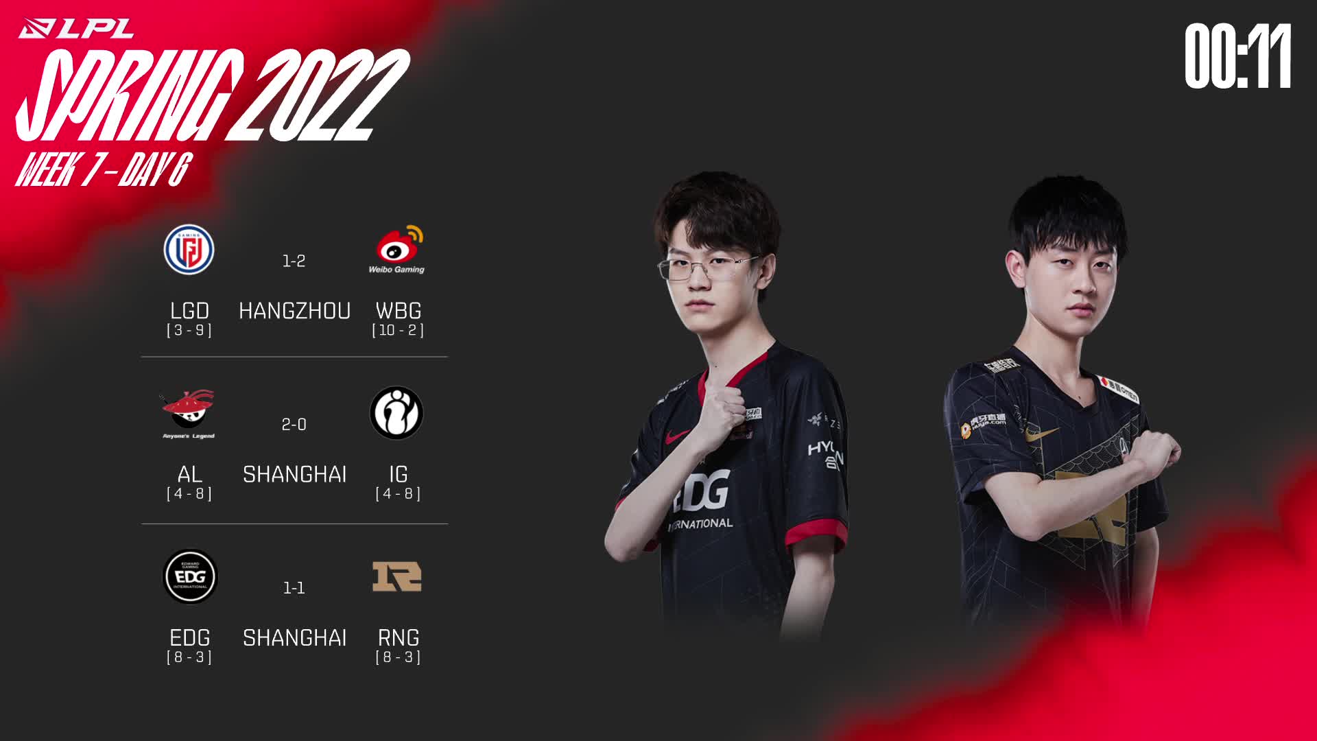 220305 LPL英文流解说EDG vs RNG_哔哩哔哩bilibili_英雄联盟_解说