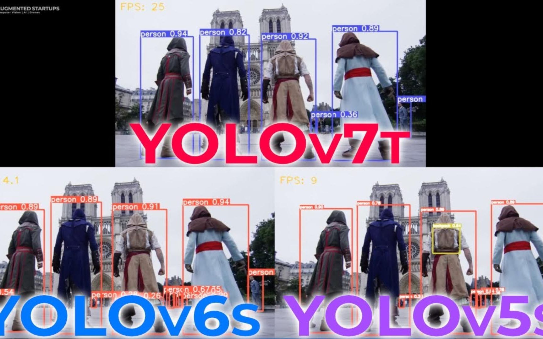 YOLOv8 vs YOLOv7 vs YOLOv6 vs YOLOv5实时对比