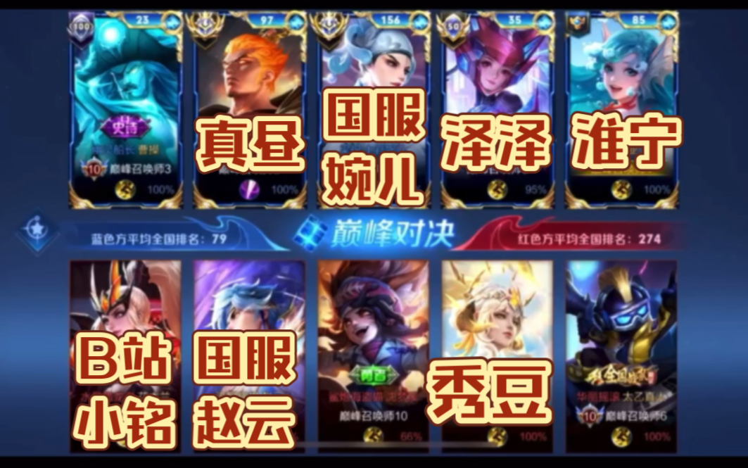 1107【XYG撞车】秀豆伽罗撞车唐泽龙孙尚香～（淮宁视角）-匿名の耗子-匿名の耗子-哔哩哔哩视频