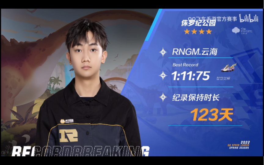 【QQ飞车】RNG云海仅剩的侏罗纪公园记录图也被刷新啦！心疼海子哥！_QQ飞车_精彩集锦